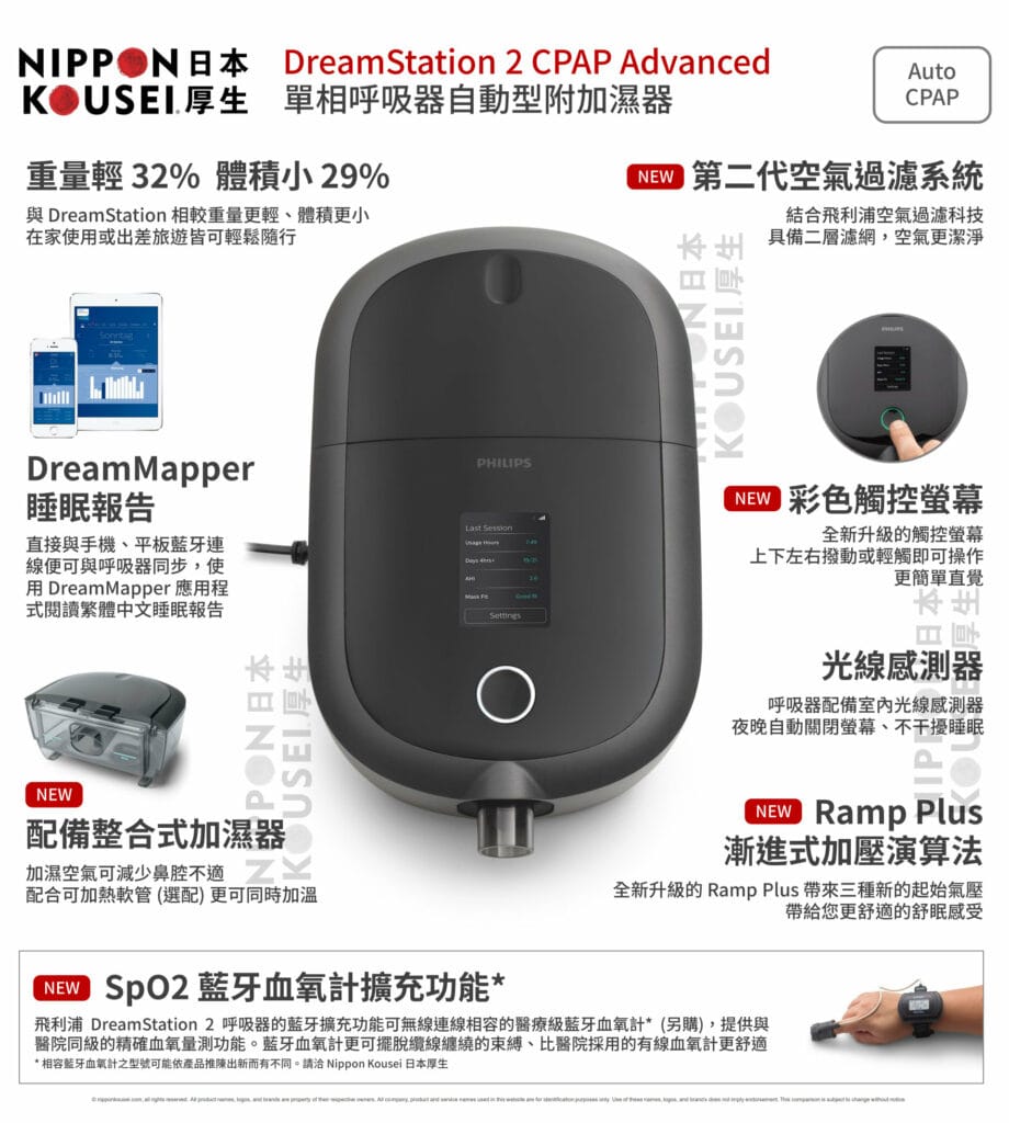飛利浦 DreamStation 2 Auto CPAP Advanced 呼吸器 | 日本厚生 Nippon Kousei 飛利浦呼吸器網路門市